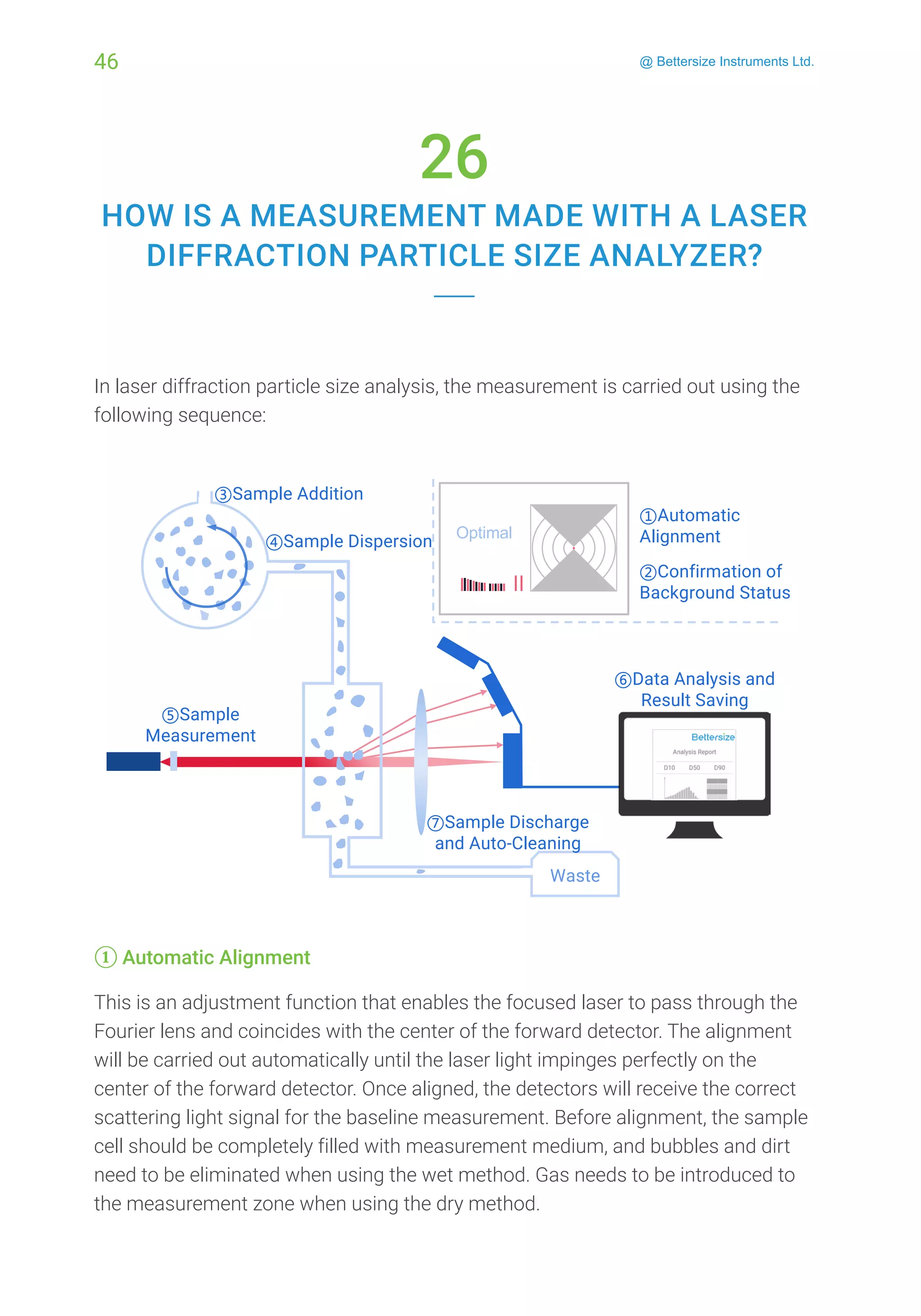 Beginner’s Guide to Particle Analysis | PDF