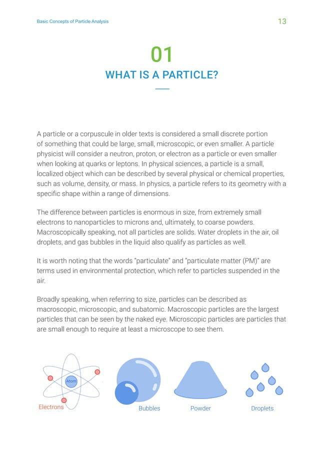 Beginner’s Guide to Particle Analysis | PDF
