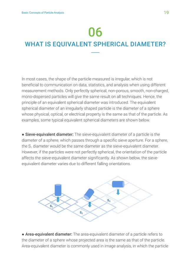 Beginner’s Guide to Particle Analysis | PDF