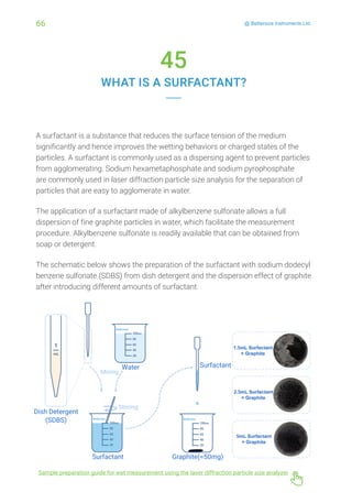 Beginner’s Guide to Particle Analysis | PDF