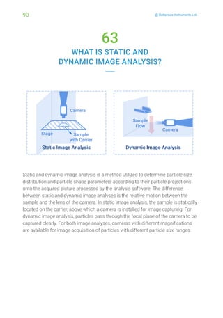 Bettersize | Beginner’s Guide to Particle Analysis | PDF