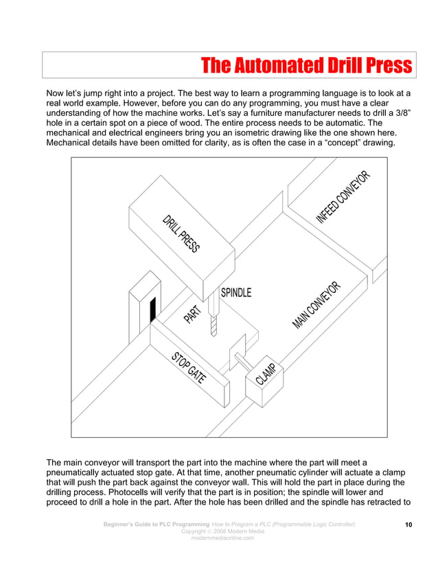 Beginners_Guide_to_PLC_Programming_How_t.pdf