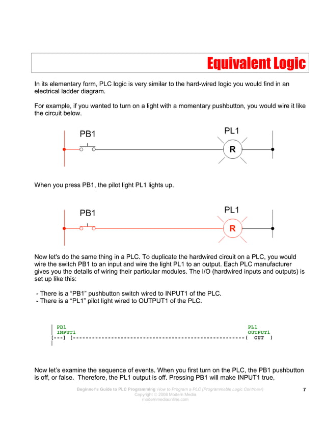 Beginners_Guide_to_PLC_Programming_How_t.pdf