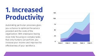 Beginner's Guide to Task Automation: Automate Repetitive Tasks and ...