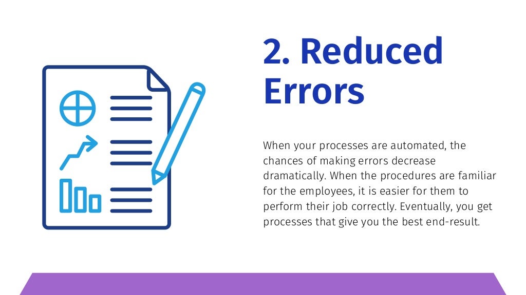 Beginner's Guide to Task Automation: Automate Repetitive Tasks and ...