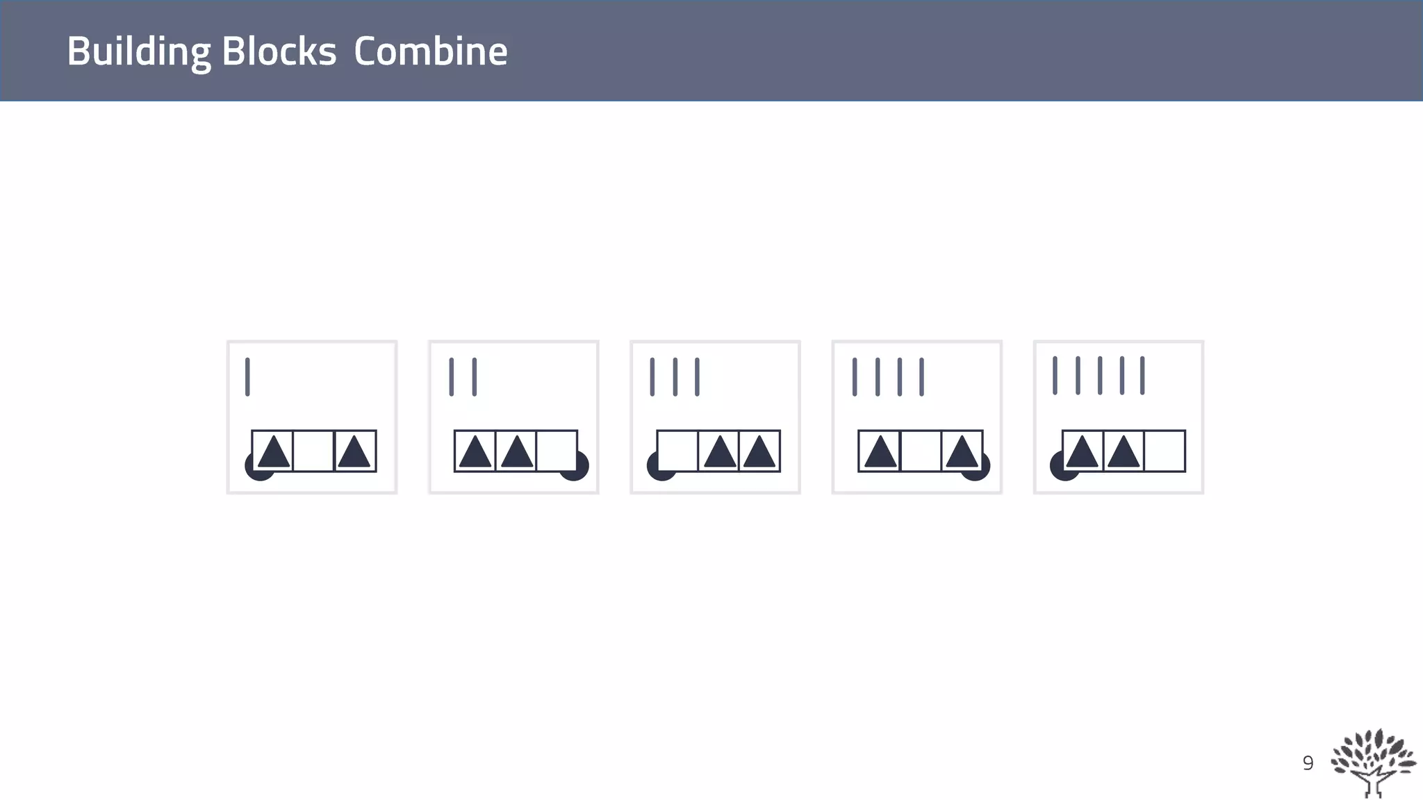 Beginner’s Guide To The EPSO Abstract Reasoning Test | PPTX