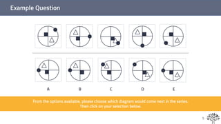 Beginner’s Guide To The EPSO Abstract Reasoning Test | PPTX