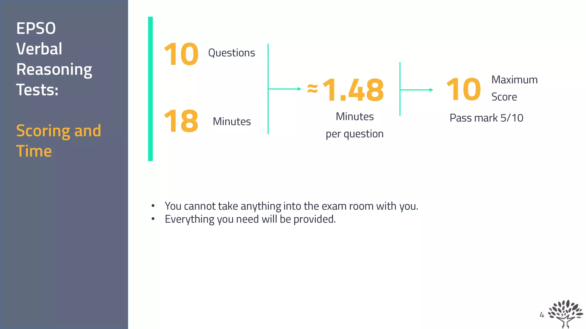 Beginner’s Guide To The EPSO Verbal Reasoning Test | PPT