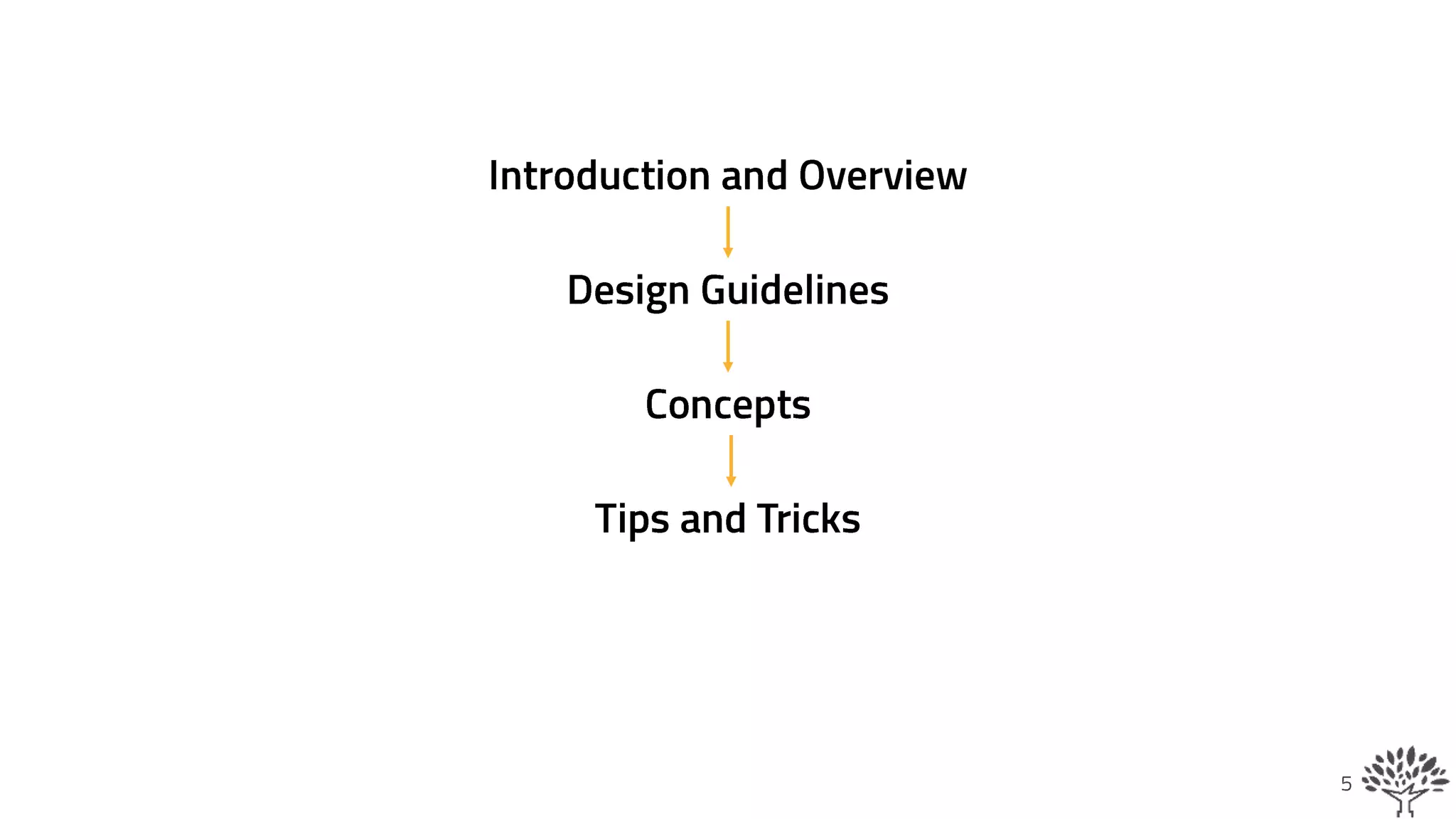 Beginner’s Guide To The EPSO Verbal Reasoning Test | PPT