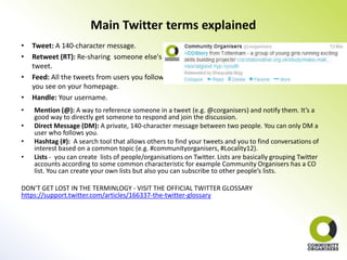 Beginner's guide to Twitter | PPT