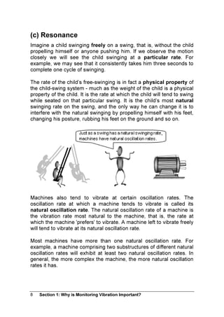 Beginners guide vibration | PDF