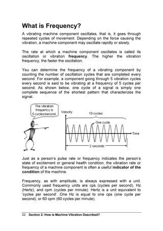 Beginners guide vibration | PDF