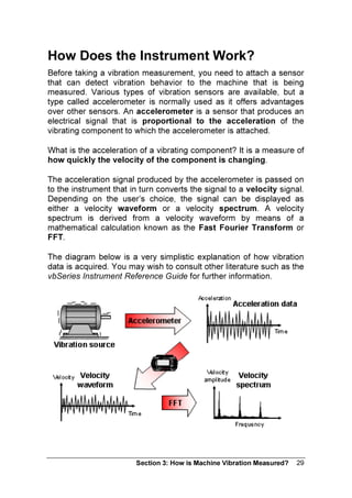 Beginners guide vibration | PDF