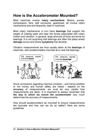 Beginners guide vibration | PDF