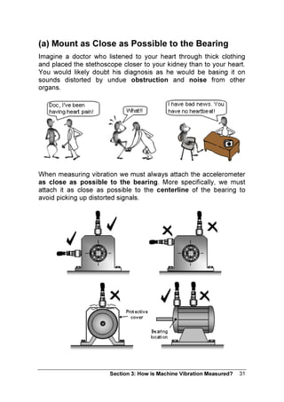 Beginners guide vibration | PDF