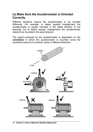 Beginners guide vibration | PDF