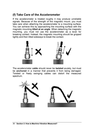 Beginners guide vibration | PDF