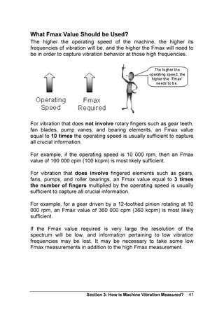 Beginners guide vibration | PDF