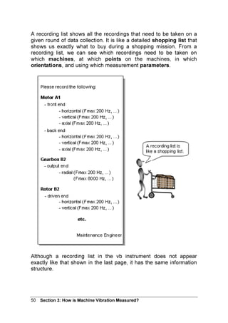 Beginners guide vibration | PDF