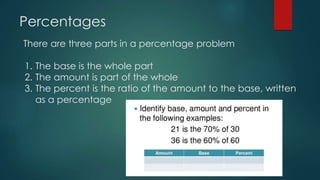 Beginners Percentages Week 5.pptx