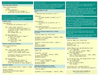 Beginner's Python Cheat Sheet.pdf