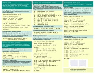 Beginner's Python Cheat Sheet.pdf