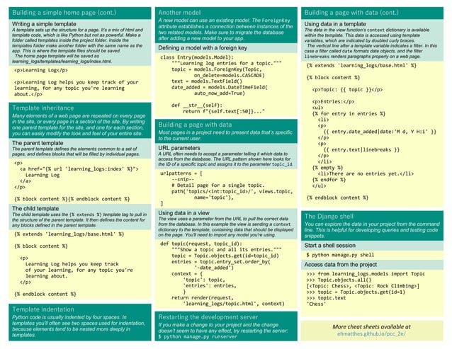 Beginner's Python Cheat Sheet.pdf