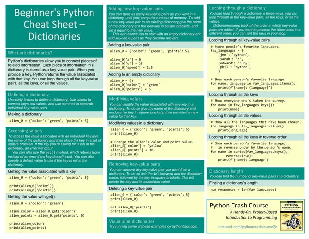Beginner's Python Cheat Sheet.pdf