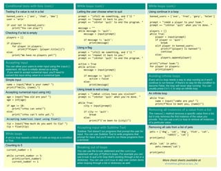 Beginner's Python Cheat Sheet.pdf