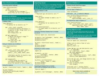 Beginners python cheat sheet - Basic knowledge | PPT