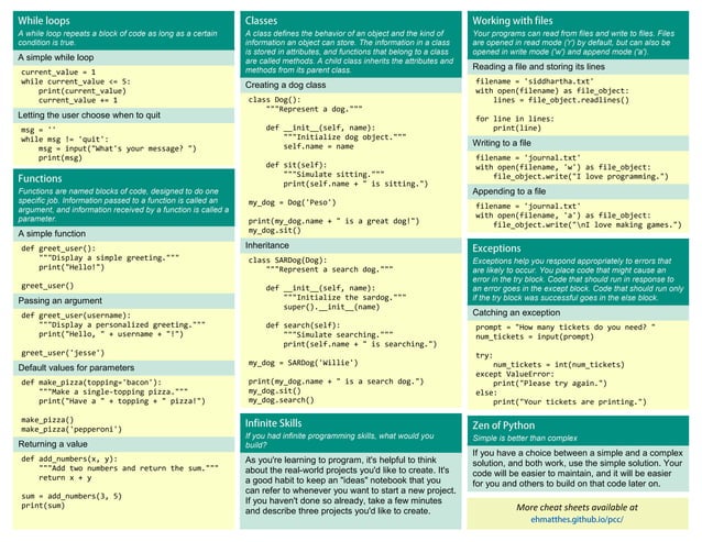 Beginners python cheat sheet - Basic knowledge