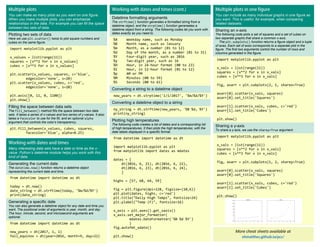 Beginner's Python Cheat Sheet | PDF