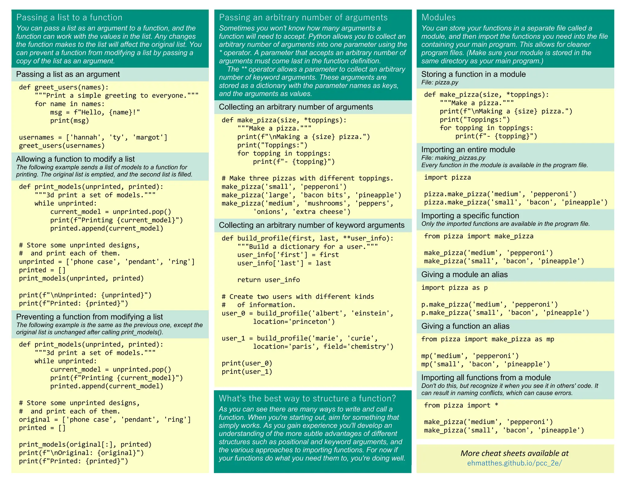 beginners_python_cheat_sheet_pcc_all.pdf