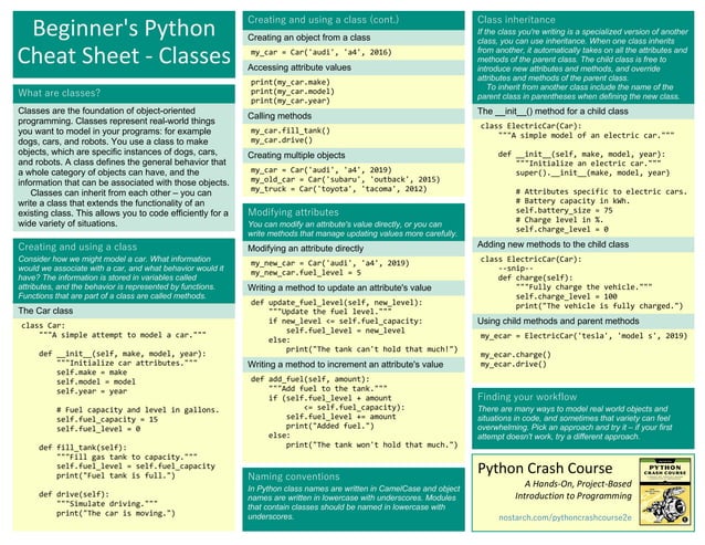 beginners_python_cheat_sheet_pcc_all.pdf