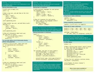 beginners_python_cheat_sheet_pcc_all.pdf