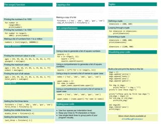 beginners_python_cheat_sheet_pcc_all (3).pptx