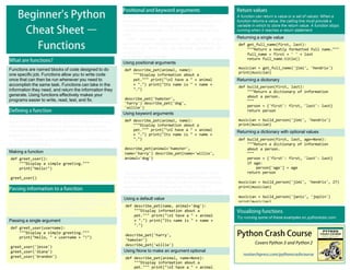 beginners_python_cheat_sheet_pcc_all (3).pptx