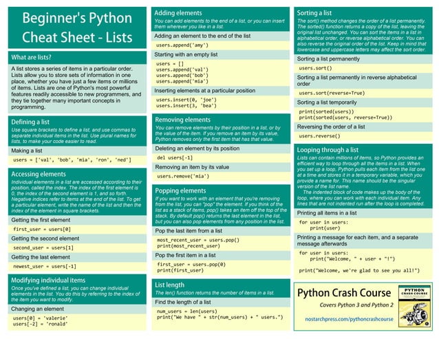 beginners_python_cheat_sheet -python cheat sheet description | PDF ...