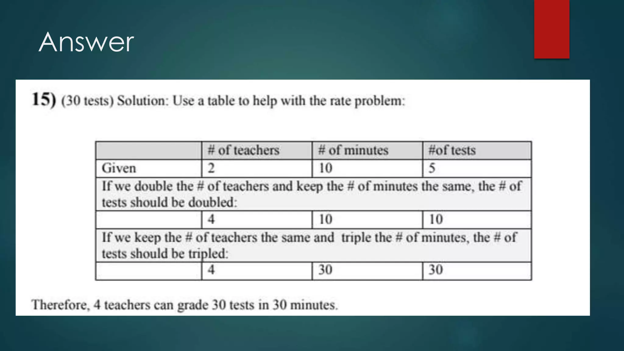 Beginners Ratios, Rates and Proportions Week 4.pptx
