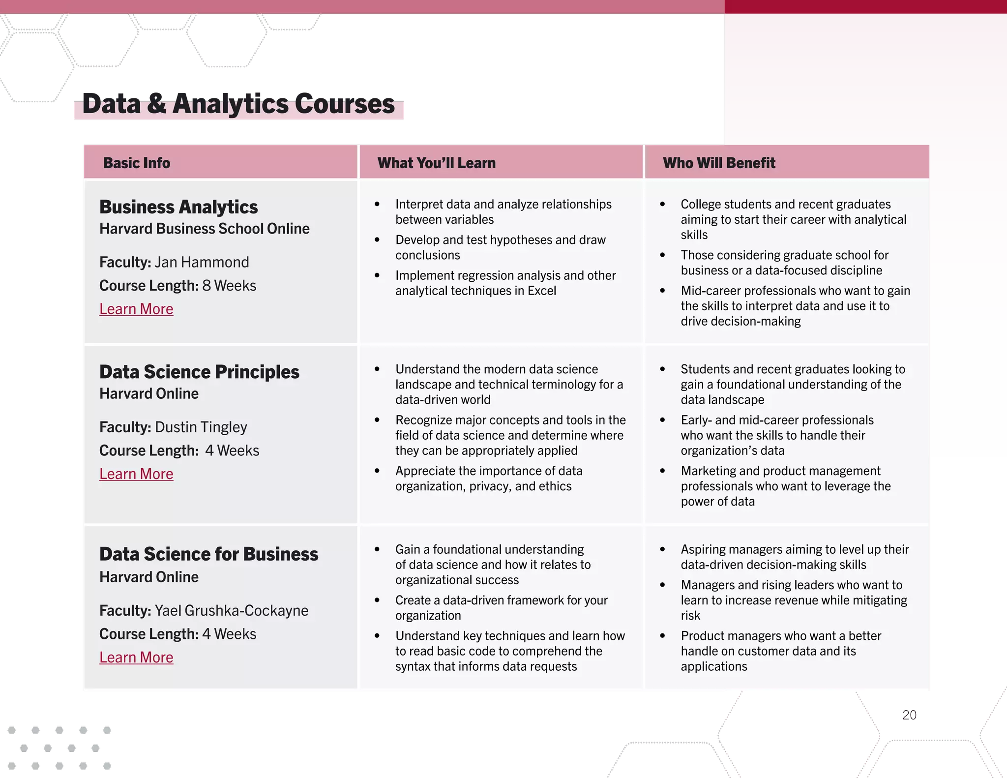 Beginners_s_Guide_Data_Analytics_1661051664.pdf