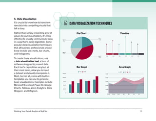 Beginners_s_Guide_Data_Analytics_1661051664.pdf