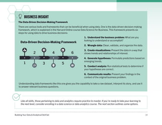 Beginners_s_Guide_Data_Analytics_1661051664.pdf
