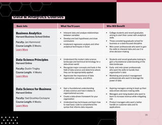 Beginners_s_Guide_Data_Analytics_1661051664.pdf