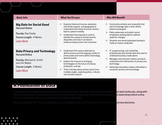 Beginners_s_Guide_Data_Analytics_1661051664.pdf