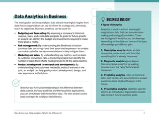 Beginners_s_Guide_Data_Analytics_1661051664.pdf