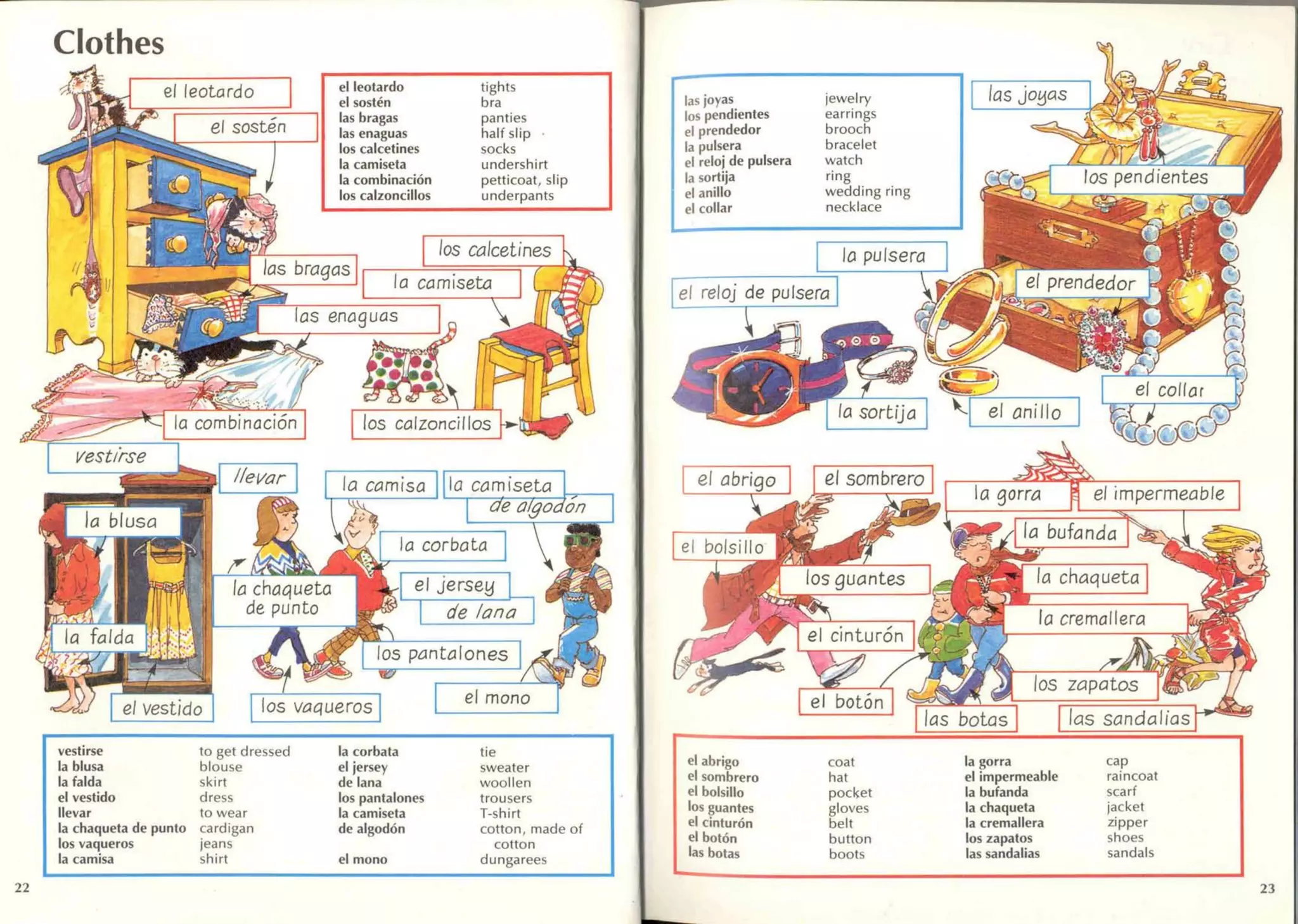 Beginner's spanish dictionary | PDF | Education