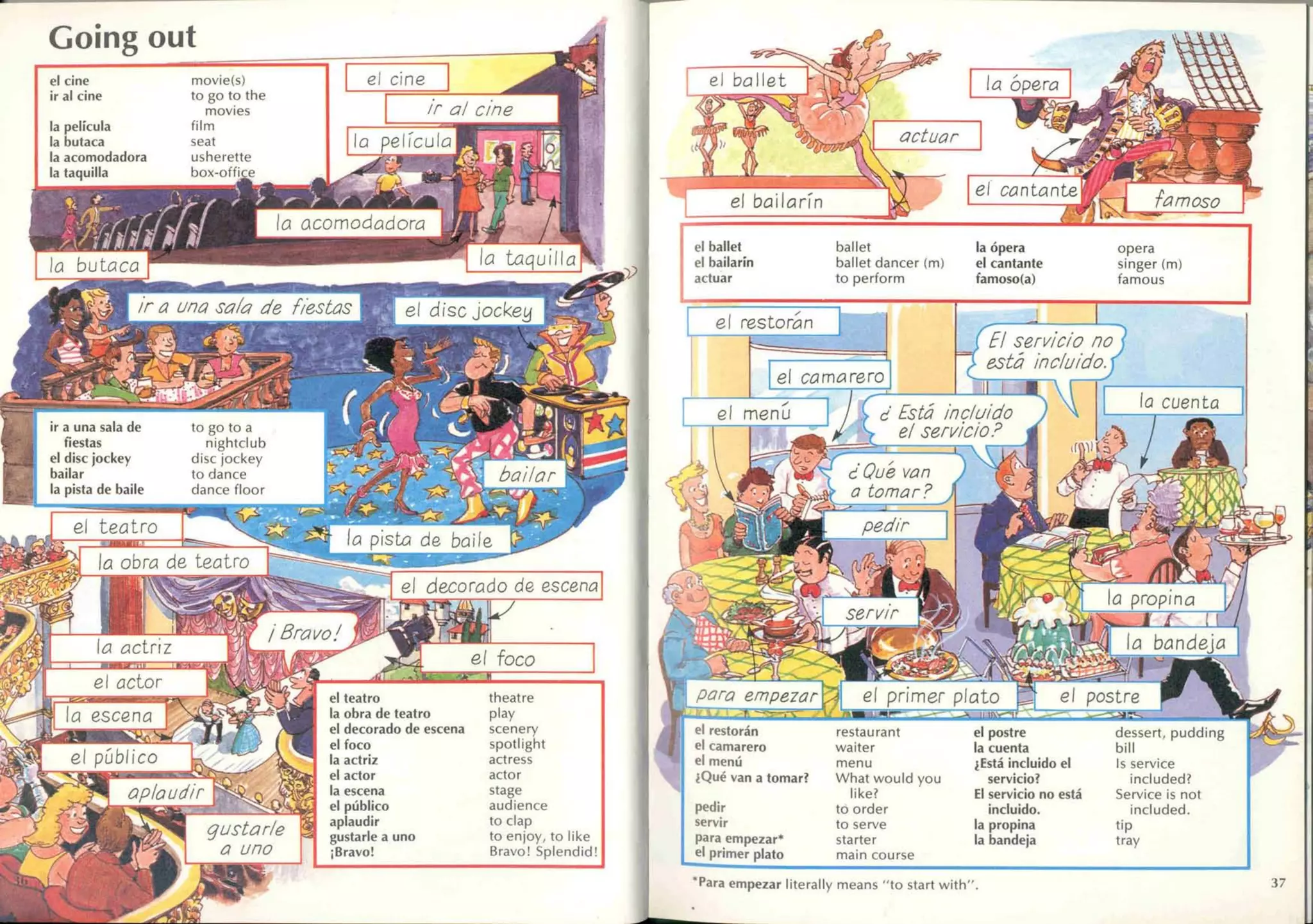 Beginner's spanish dictionary | PDF | Education