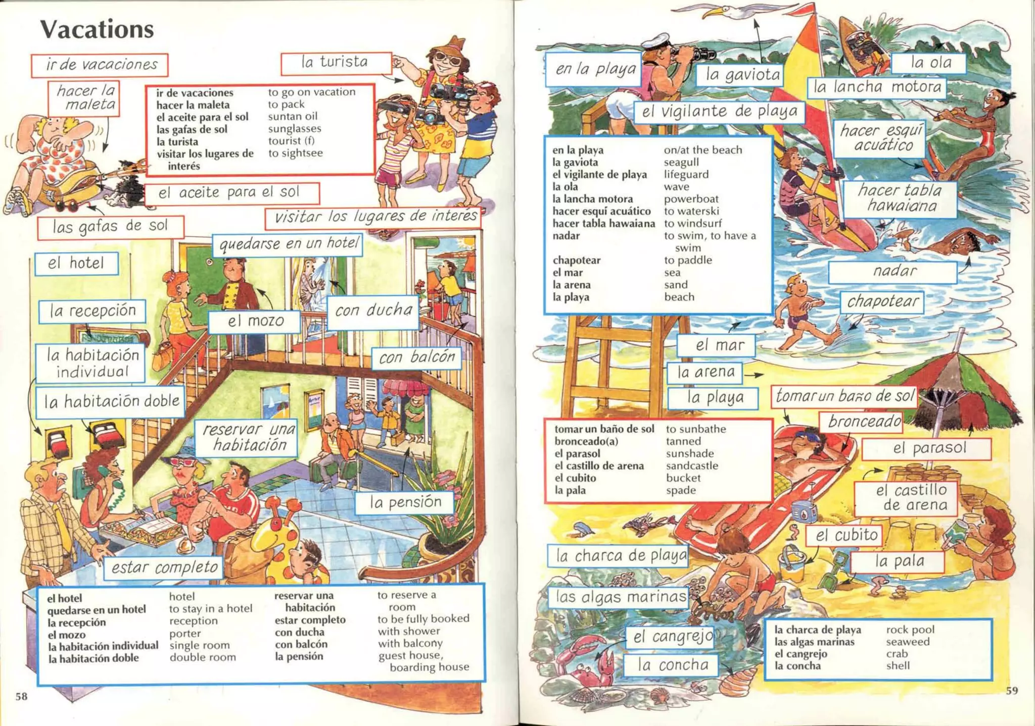 Beginner's spanish dictionary | PDF | Education