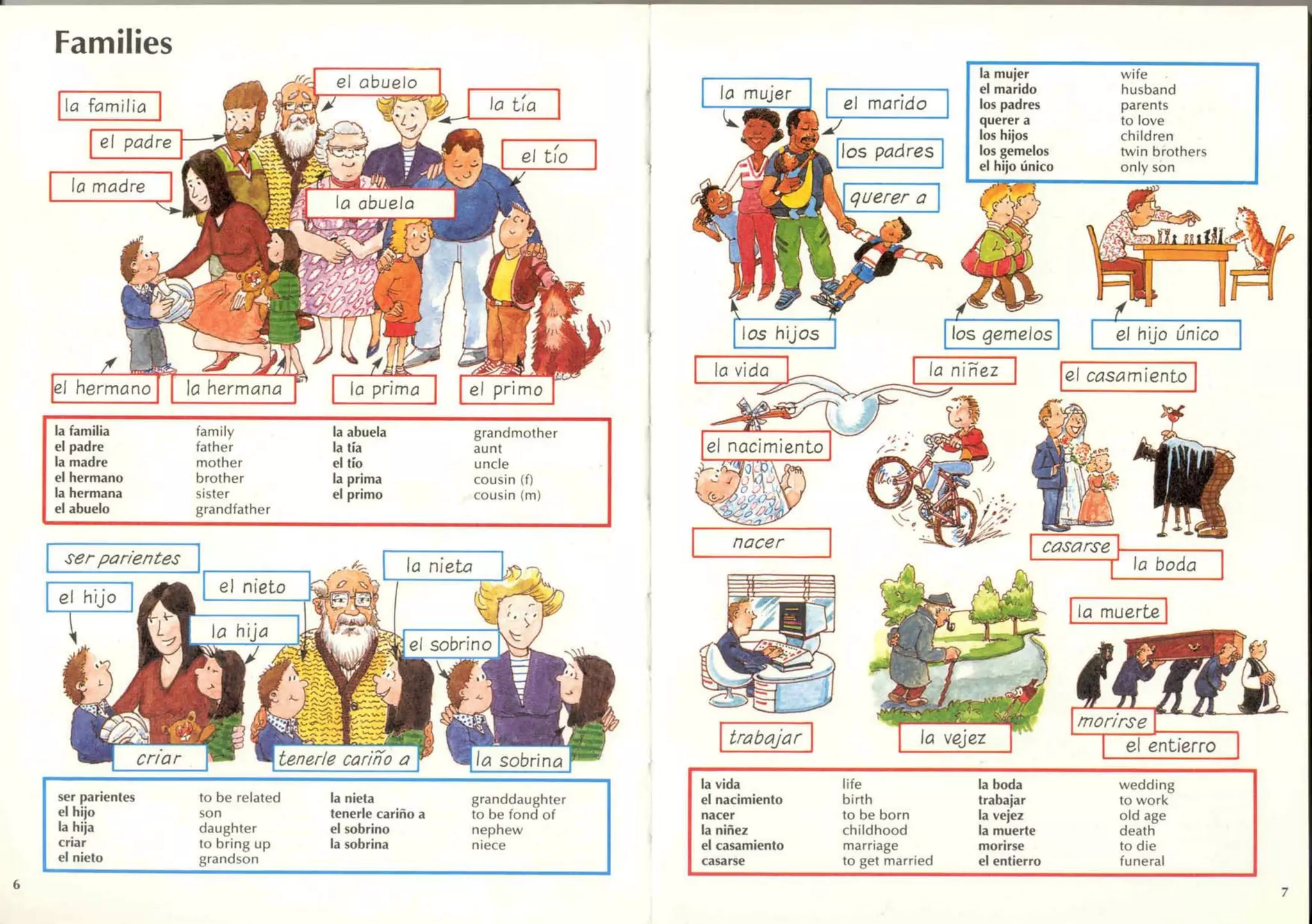 Beginner's spanish dictionary | PDF | Education