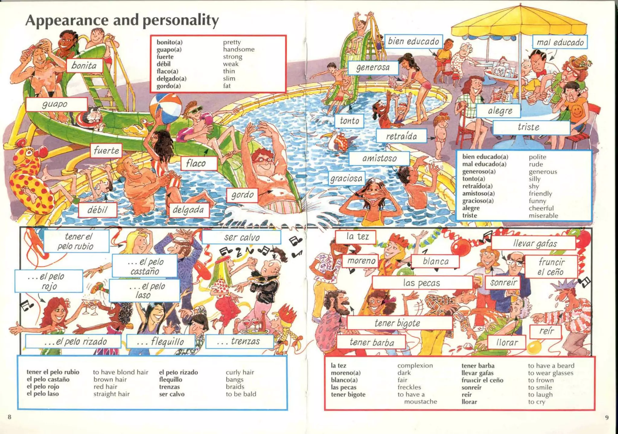 Beginner's spanish dictionary | PDF | Education